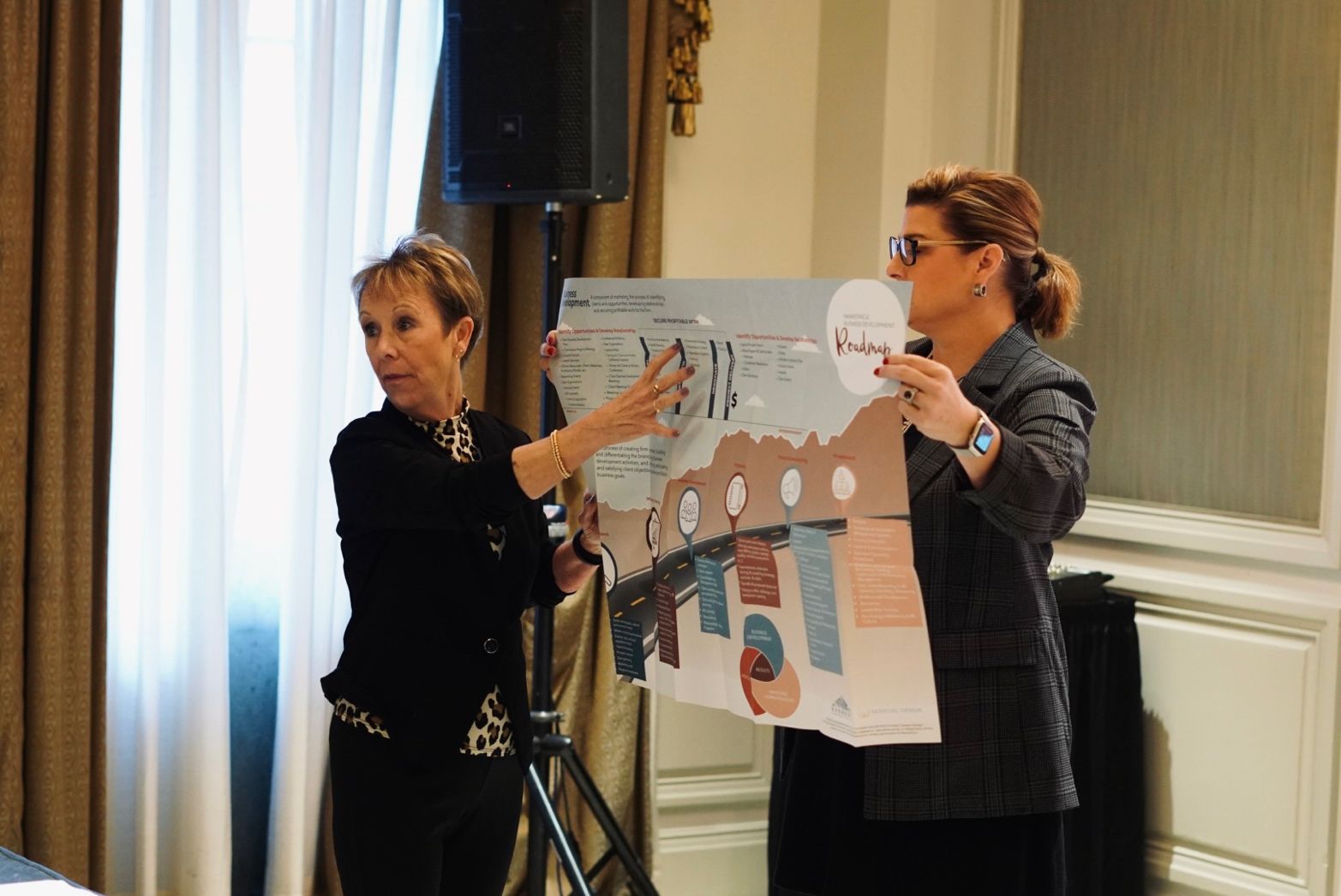 SMPS SRC - Photo Gallery